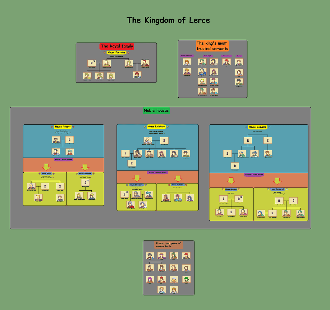 [FE8] [Complete] Fire Emblem: The Phantom King - Projects - Fire Emblem ...