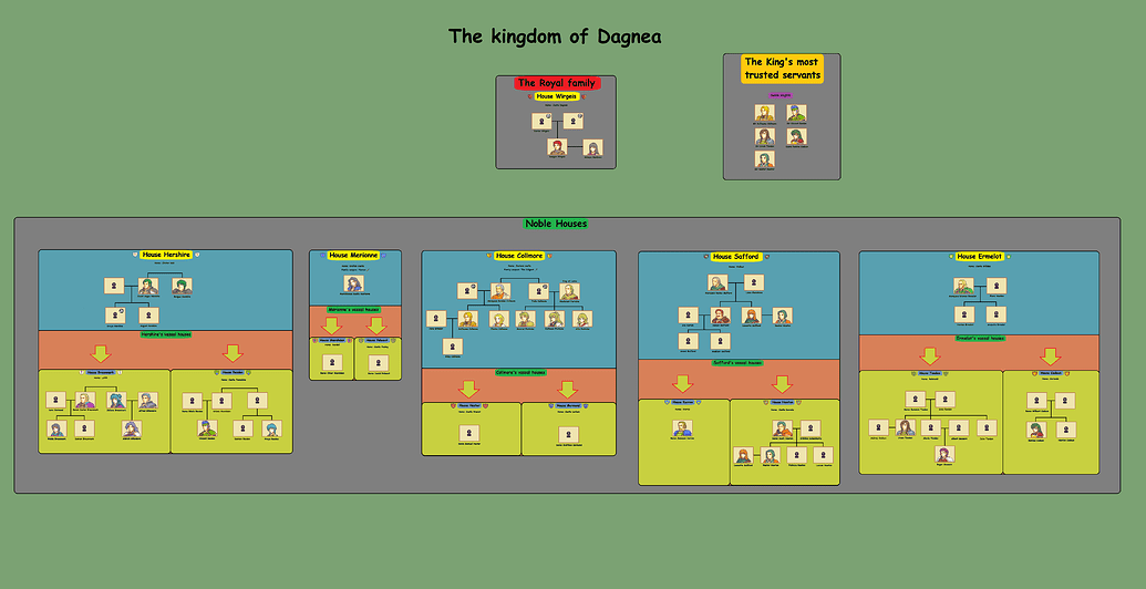 [FE8] [Complete] Fire Emblem: The Phantom King - Projects - Fire Emblem ...