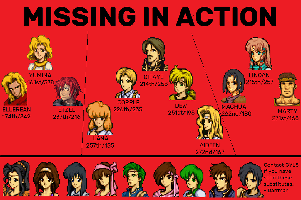 Choose Your Legends: Round Eight - Community - Fire Emblem Universe