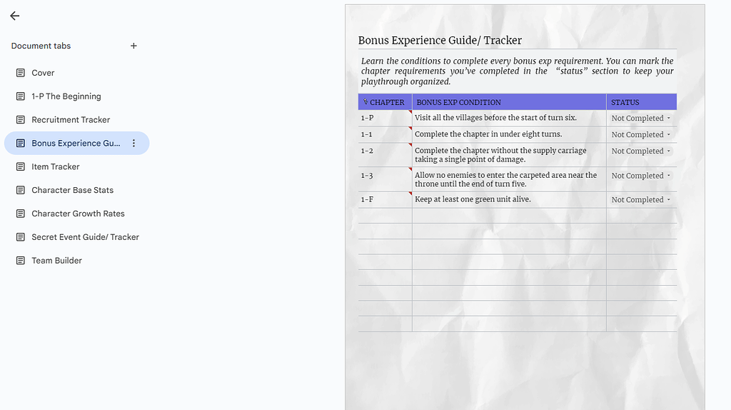 Game Guide Template F2E - Community - Fire Emblem Universe
