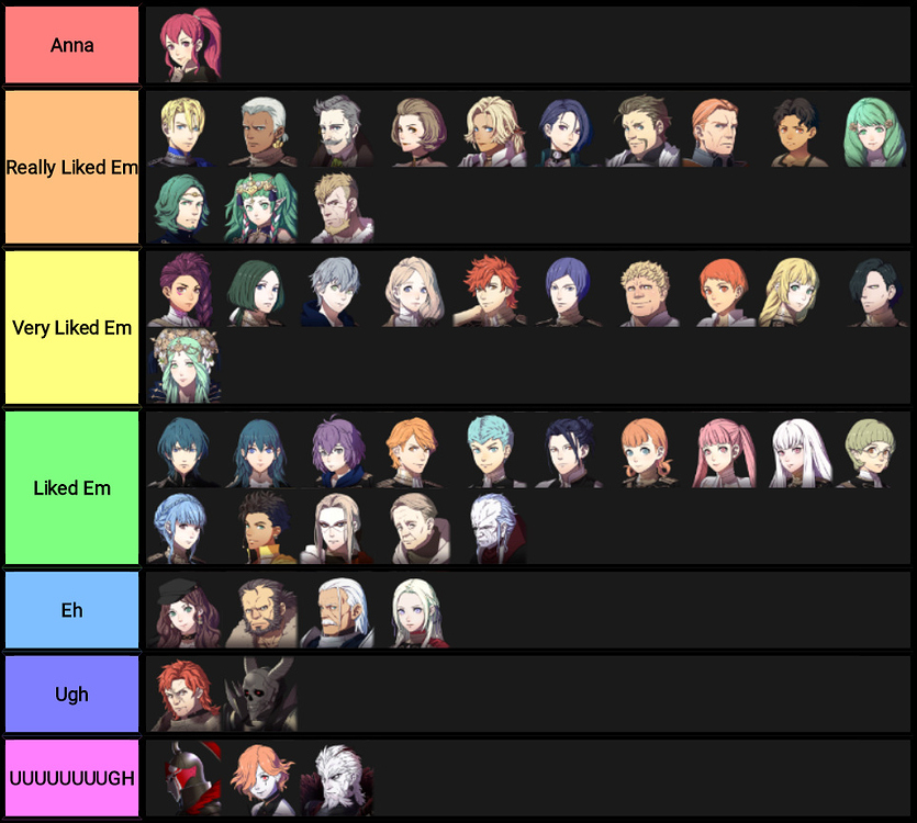 FE Tier List Maker - Community - Fire Emblem Universe
