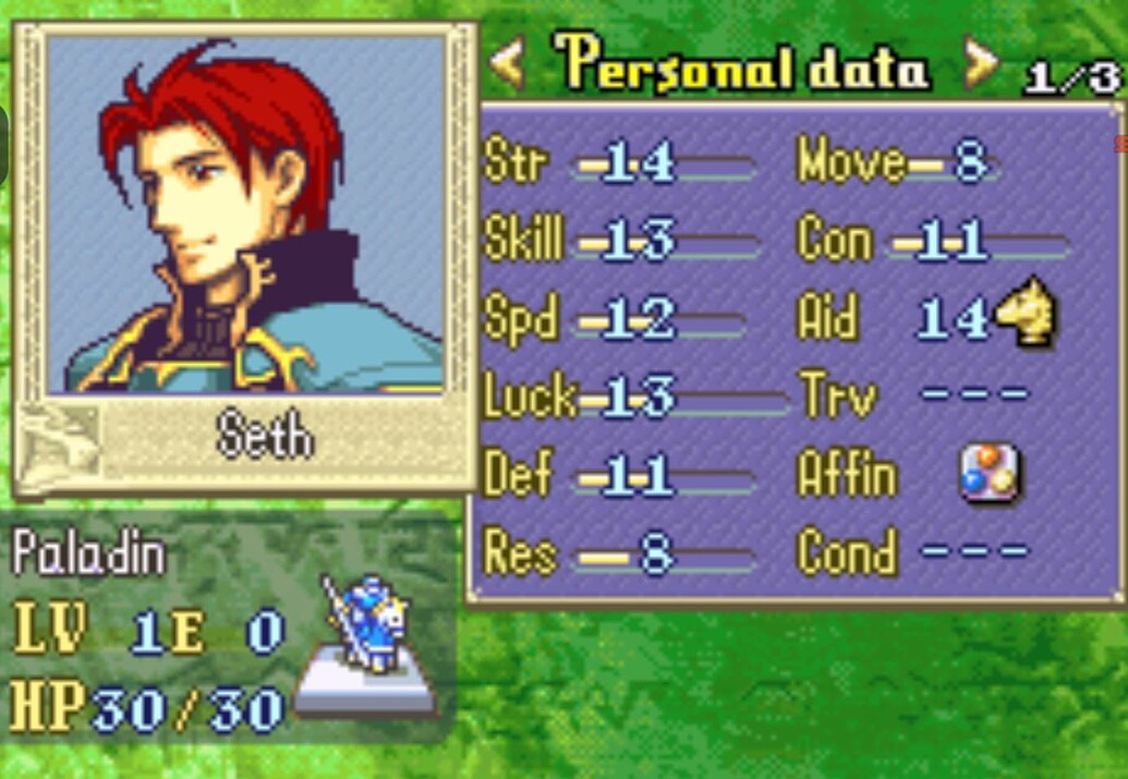 What if Seth was in Fe7 - Projects - Fire Emblem Universe