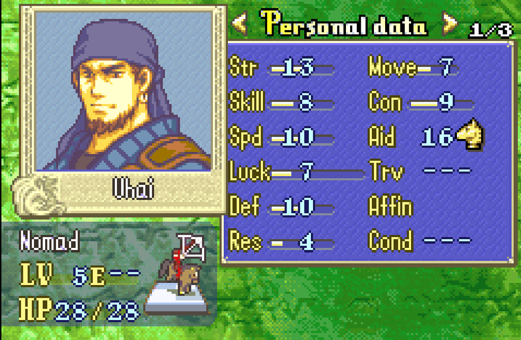 [FE7] A Fire Emblem VS Mode - Projects - Fire Emblem Universe