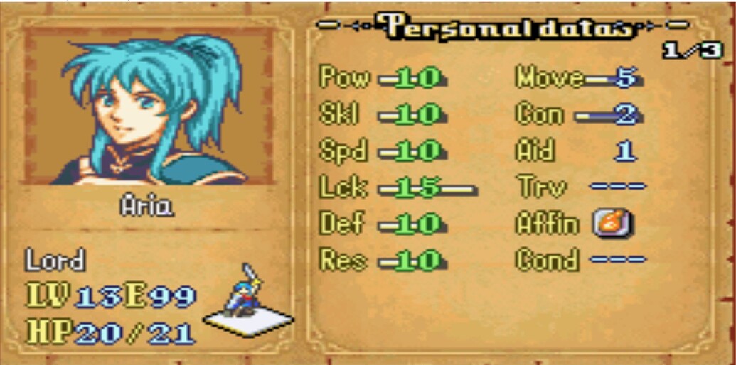 [FE8][Complete] Guard of Avelon (5 Chapters) - Projects - Fire Emblem ...
