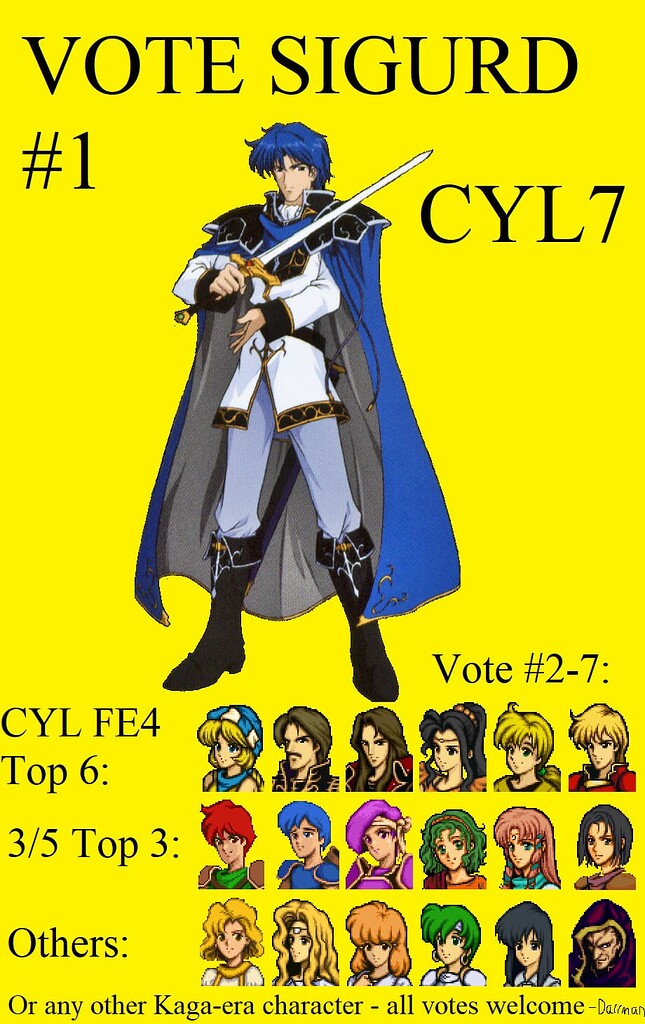 Choose Your Legends: Round Seven - Community - Fire Emblem Universe