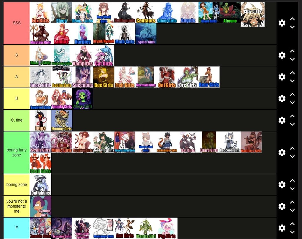 Monster Girl tier list thread - Community - Fire Emblem Universe