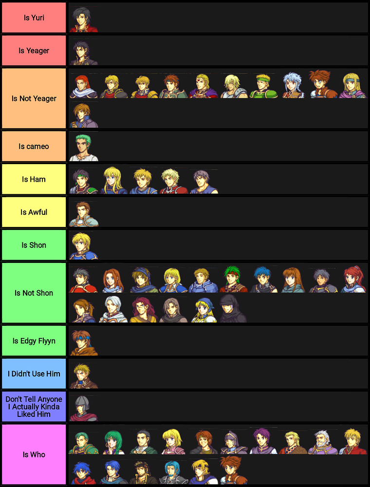 FE Tier List Maker - Community - Fire Emblem Universe