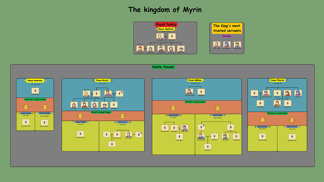 [FE8] [Complete] Fire Emblem: The Phantom King - Projects - Fire Emblem ...