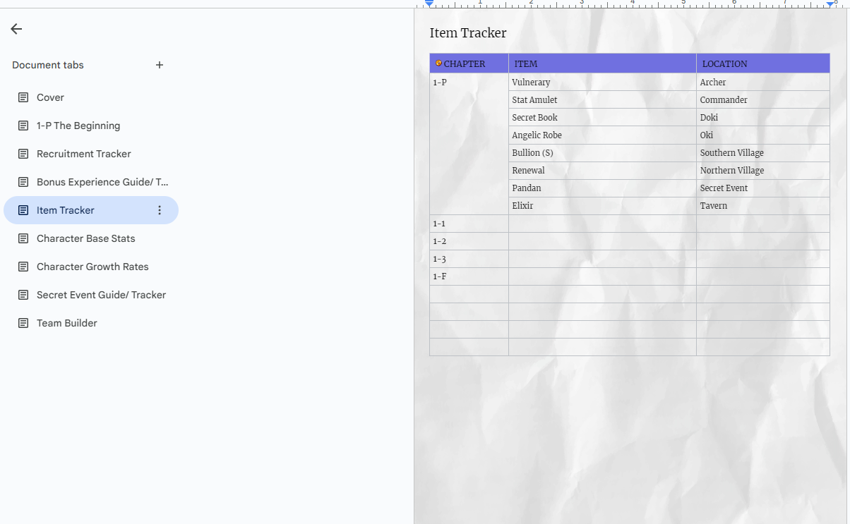 Game Guide Template F2E - Community - Fire Emblem Universe
