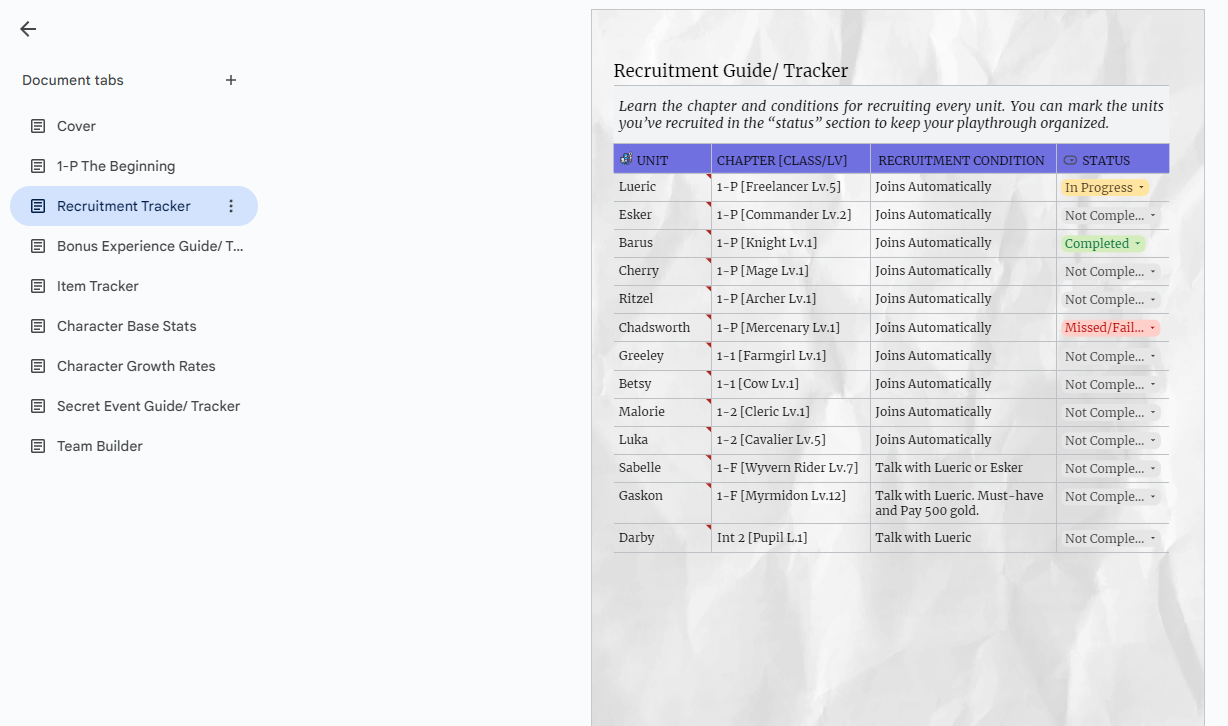 Game Guide Template F2E - Community - Fire Emblem Universe