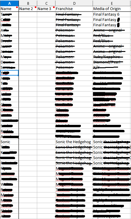 Fire Emblem: War of Lovers (16+3/30 Chapters) - Page 2 - Projects ...