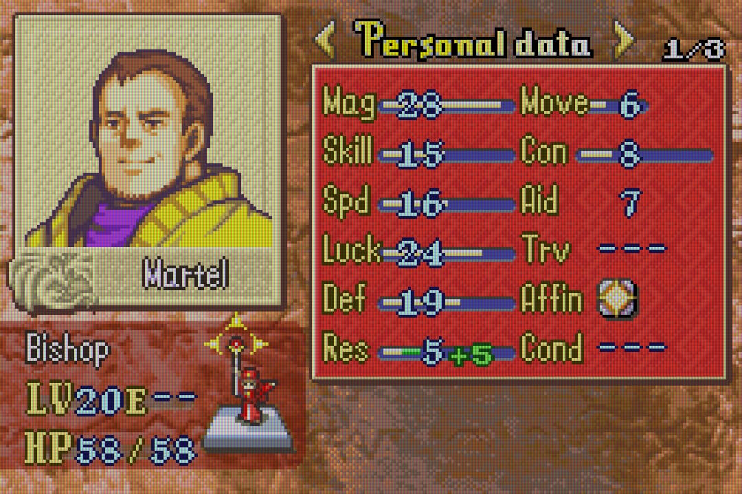 Fire Emblem: Eckesachs - FE6, but you play as the bad guys! [Complete ...