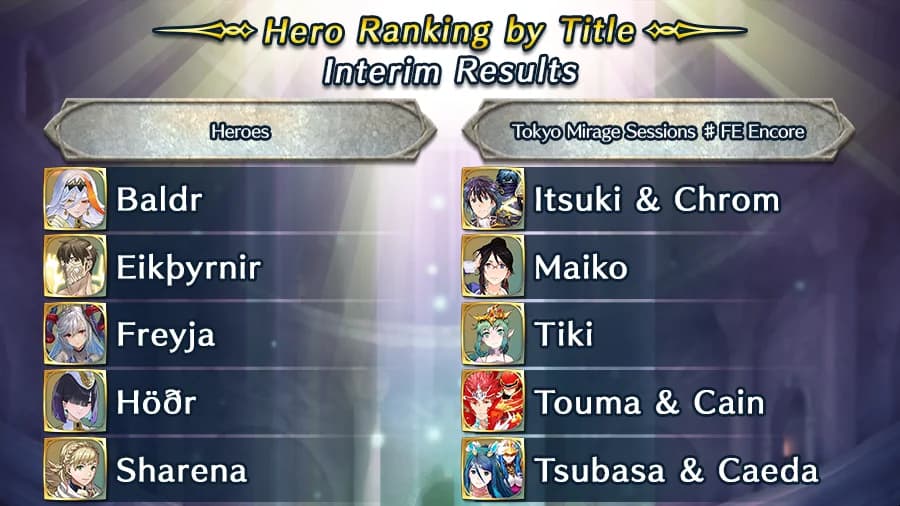 Choose Your Legends: Round Nine - Community - Fire Emblem Universe