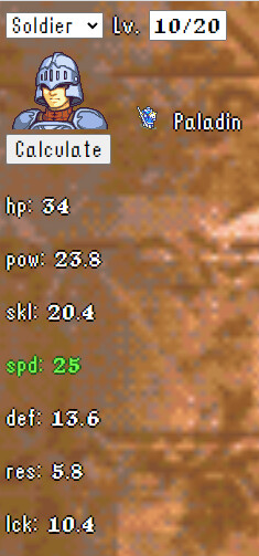 Fe6 Goofy PME [Major Update Out!] - Page 12 - Projects - Fire Emblem ...