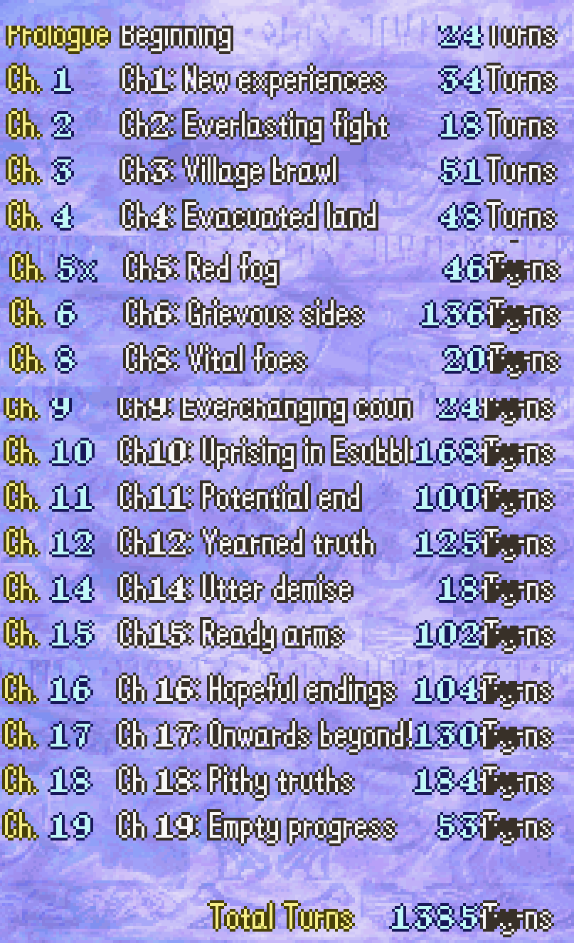 [FE8] [Completed!] Fire Emblem: Sealed Hope (20+ Chapters) - Page 3 - Projects - Fire Emblem ...