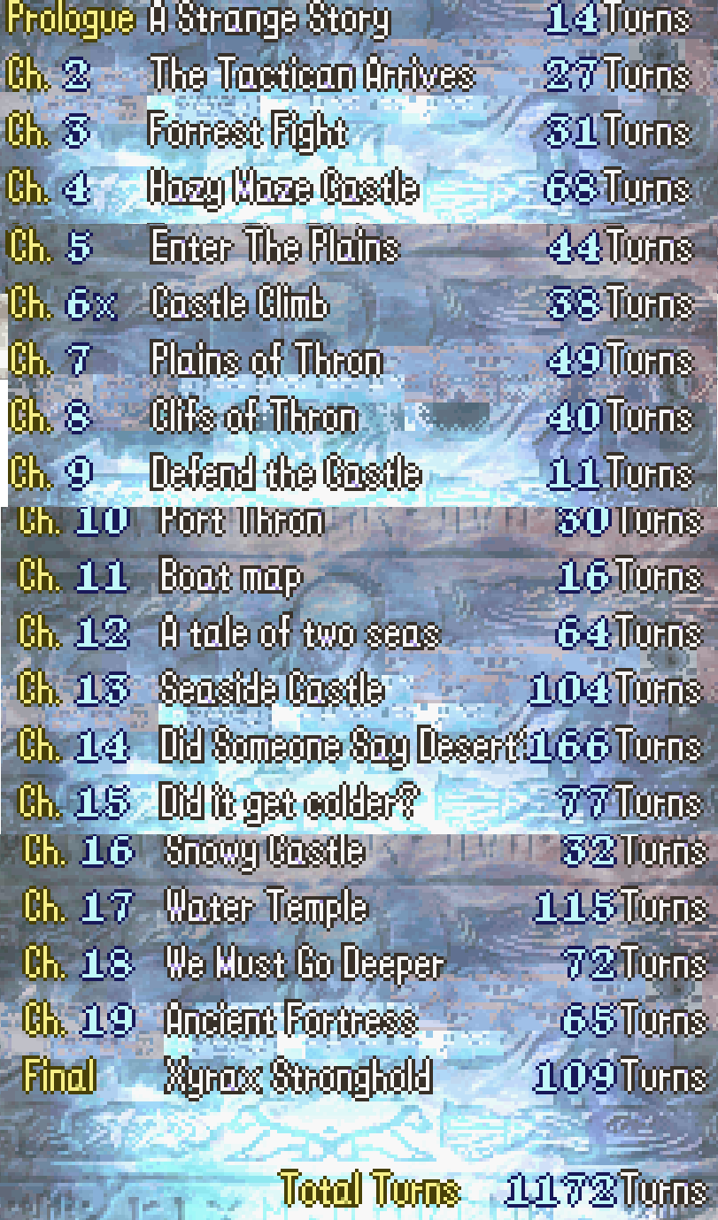 [FE8] Fire Emblem: Flux's Conquest [Complete] 1.2 - Page 2 - Projects ...