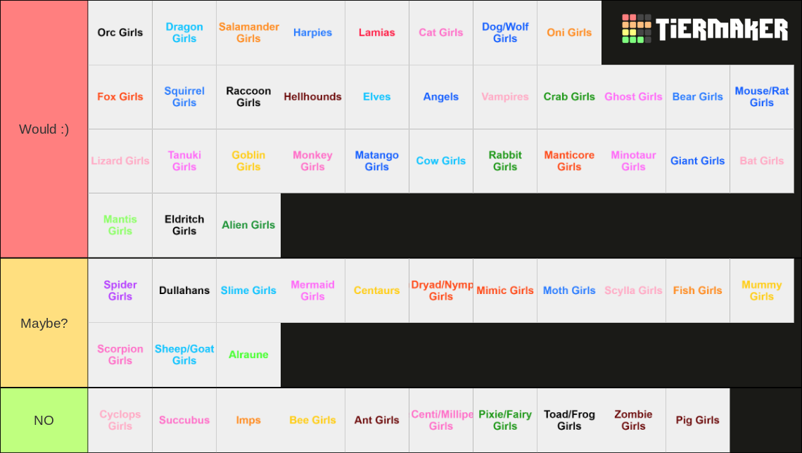 Monster Girl tier list thread - Page 5 - Community - Fire Emblem Universe